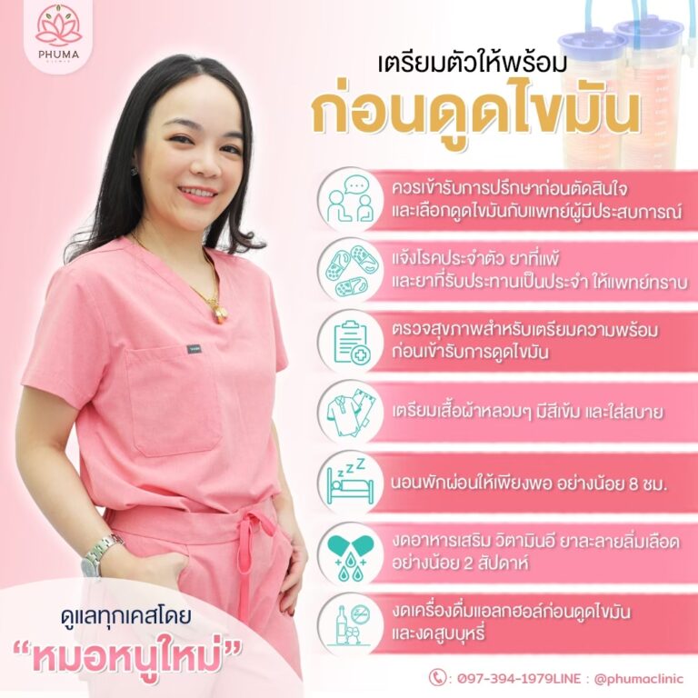 ดูดไขมันใต้รักแร้ นมน้อย วงแขนสวย ที่ Phuma clinic (หมอหนูใหม่)